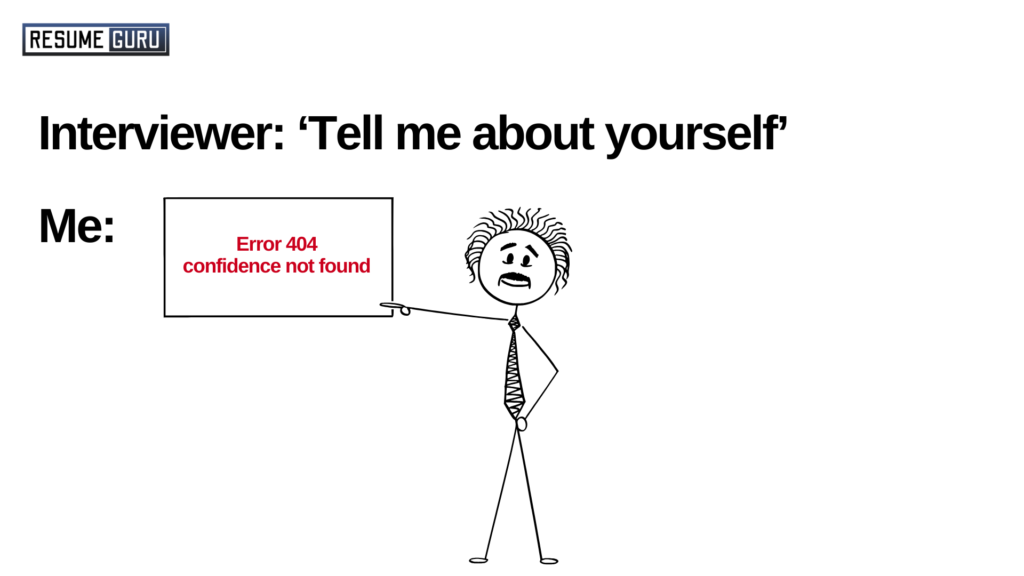 Self-Introduction Sample for Job Interview Fresher: Best Examples ...