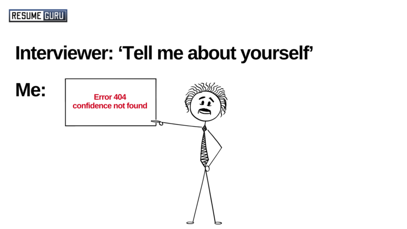 Self-Introduction Sample for Job Interview Fresher: Best Examples ...